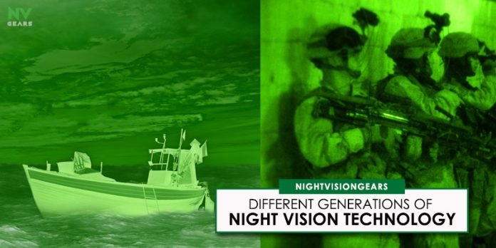 When Were The Different Generations Of Night Vision Devices Invented?