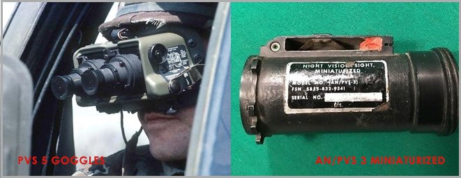 Who Discovered The Night Vision System? - Night Vision Gears