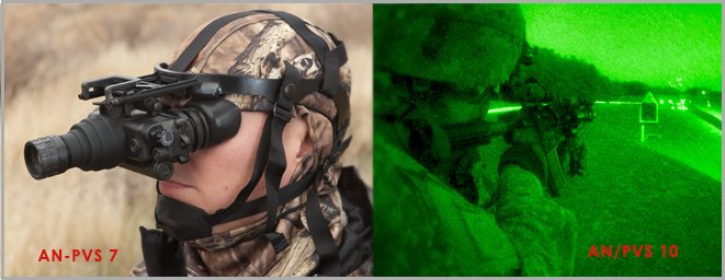 Who Discovered The Night Vision System? - Night Vision Gears