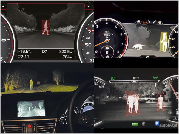 How Does Automotive Night Vision Work? - Night Vision Gears