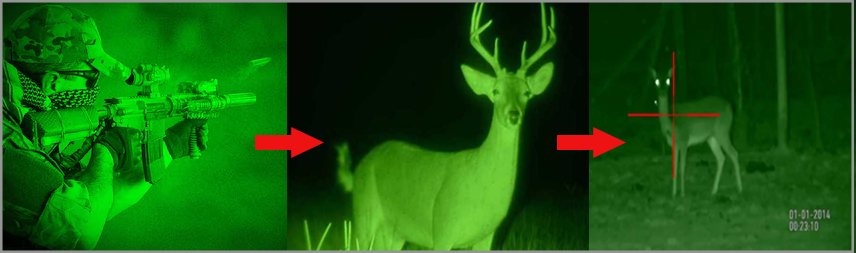 How to Sight in a Night Vision Scope - Beginner's Guide - Night Vision ...