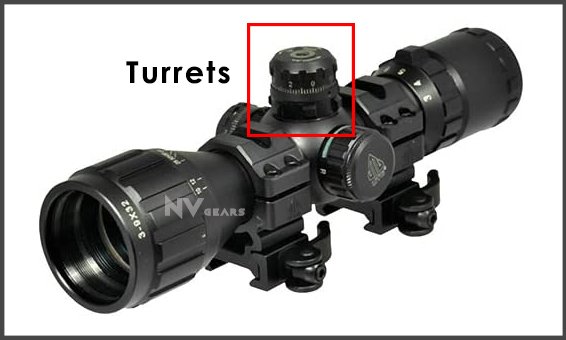 Best Rifle Scopes for 100 Yards in 2020 [Expert's Guide] - Night Vision ...