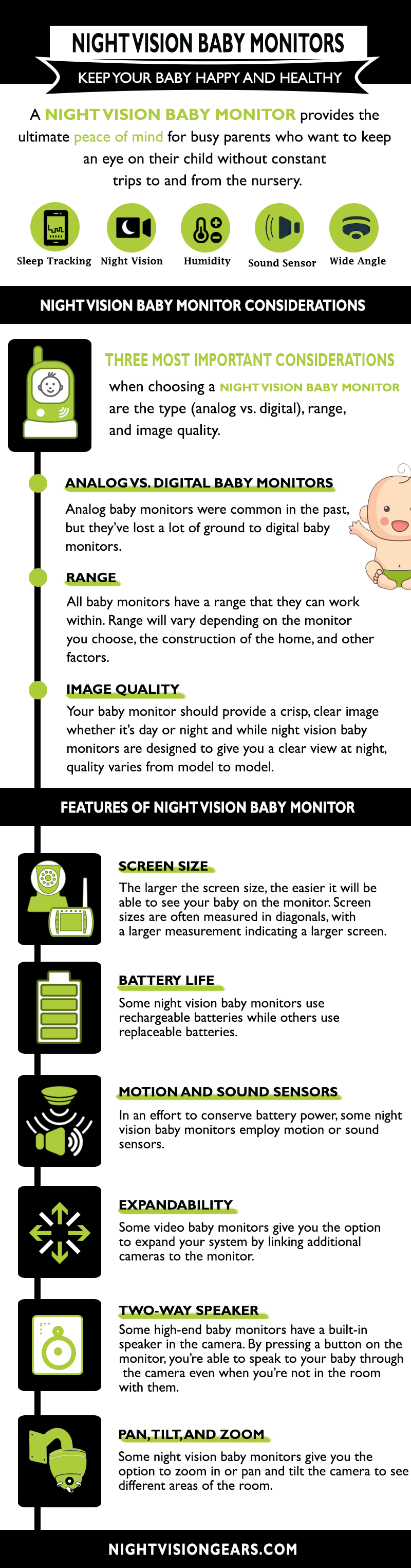Best Night Vision Baby Monitor in 2022 - Excellent Guide for Parents