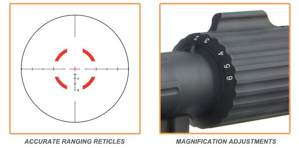 Trijicon VCOG 1-6x24 Riflescope Review - Night Vision Gears