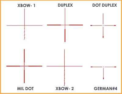 Sightmark Photon RT 4.5x-9x42S Digital Night Vision Rifle Scope Review ...