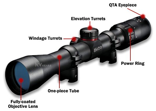 Simmons 3-9x32mm .22 Riflescope Review - Night Vision Gears