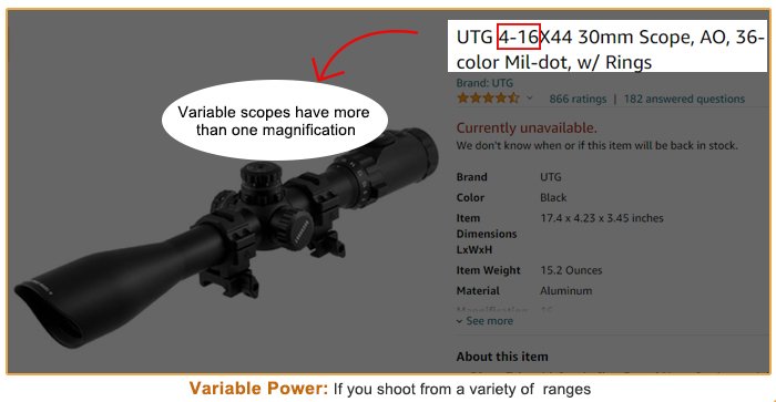 The Best Scopes for .204 Ruger in 2022- Expert's Review & Guide - Night ...
