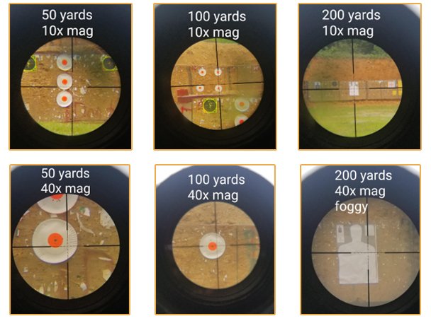 The Best Scopes for .204 Ruger in 2022- Expert's Review & Guide - Night ...