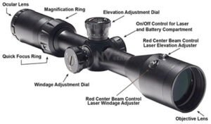 11 Best 22LR Scopes in 2022 [For Target Shooting and Competition]